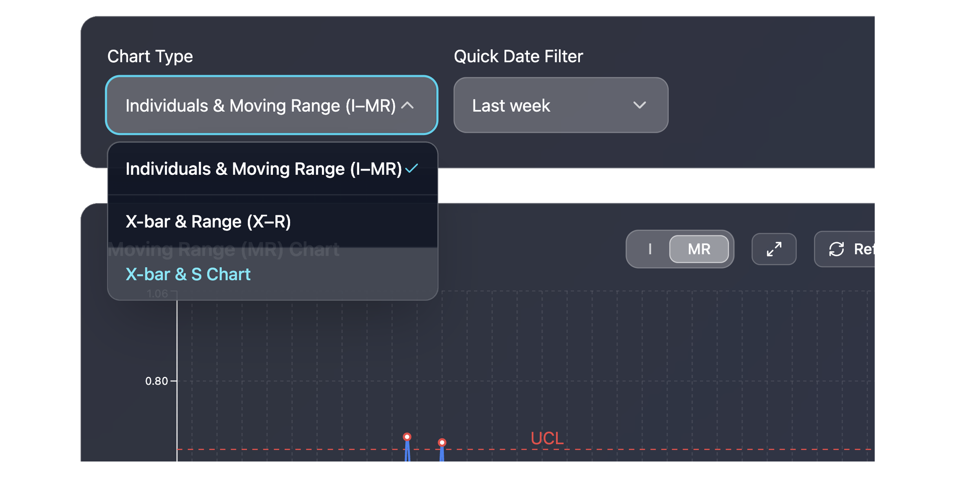 SIGMADESK - Six-Sigma Driven Analysis Platform
